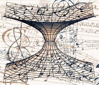 Matemáticas para entender las estructuras musicales • LADO B